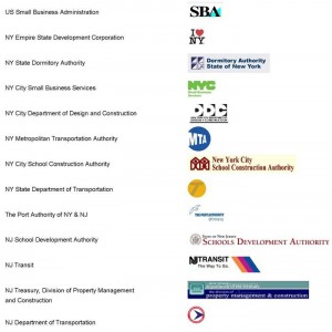 About | Citi Structure